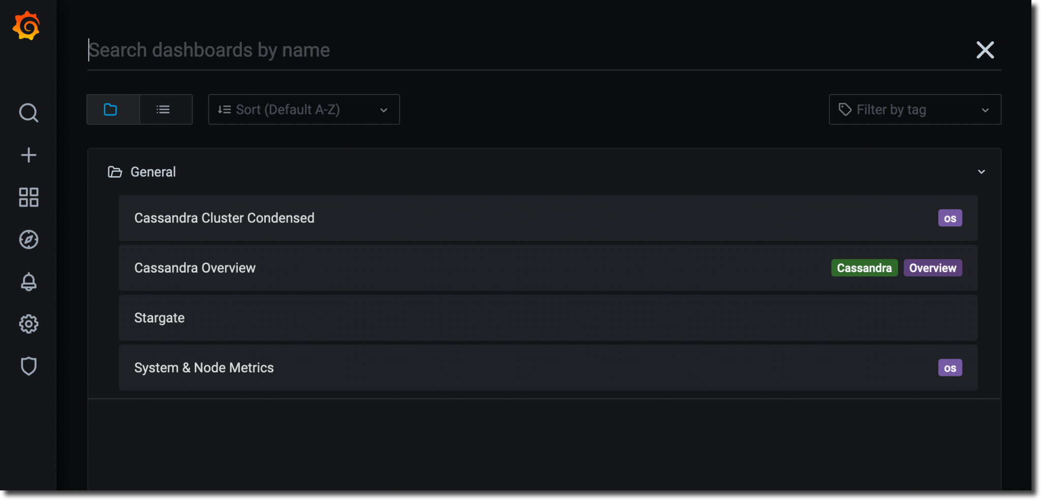 Dbas And Sres K8ssandra Apache Cassandra® On Kubernetes